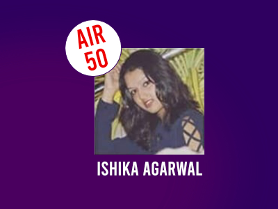 Rank Holders – Prerna Tutorials